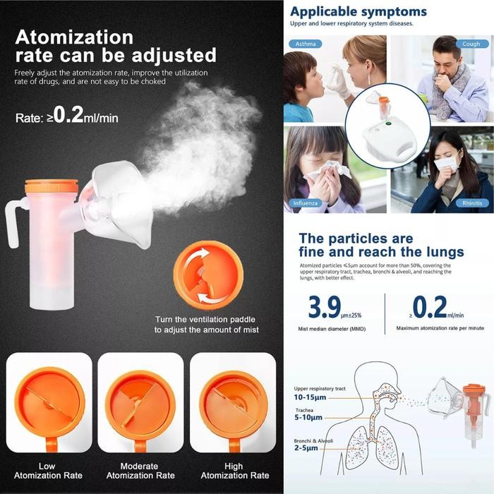 Jual JTTOP" PORTABLE MESH NEBULIZER ALAT UAP BANTU PERNAFASAN ASMA ...