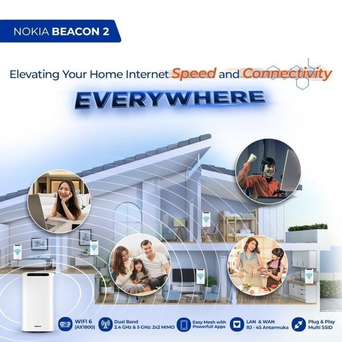 Jual NOKIA WIFI BEACON 2 HOME WIFI GATEWAY - MESH ROUTER EXTENDER ...