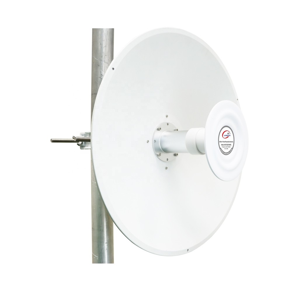 Jual FLASH SALE 6GHz 25dBi 1ft MIMO Dish wifi 6e Antenna for ubnt ...