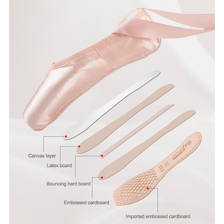 Jual BALLERINA POINTE SHOES SEPATU BALET ANAK DEWASA WANITA | Shopee ...