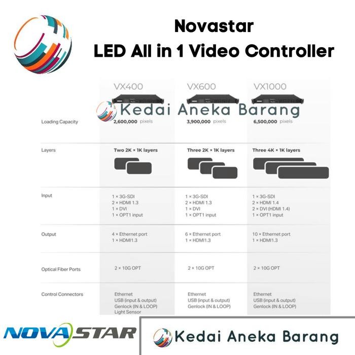 Jual Novastar Vx400 Led Video Processor Videotron Controller Sending ...
