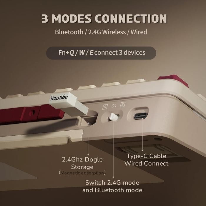 Jual (Expert) ILovBee B87 Tri Mode RGB Wireless TKL Layout Mechanical ...