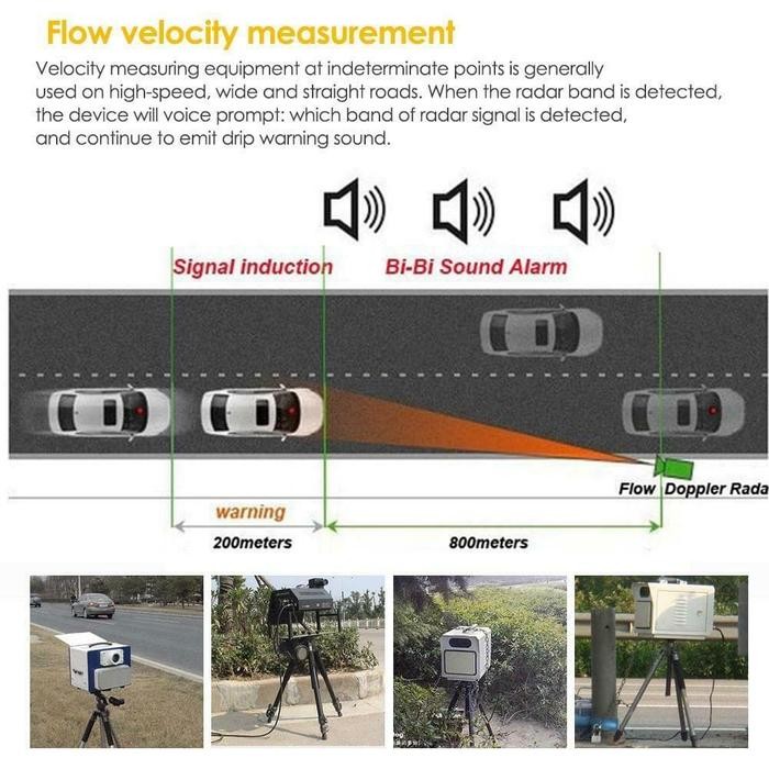 Jual Speed Gun Detector Alat Pendeteksi Kecepatan Laser Radar Kamera ...