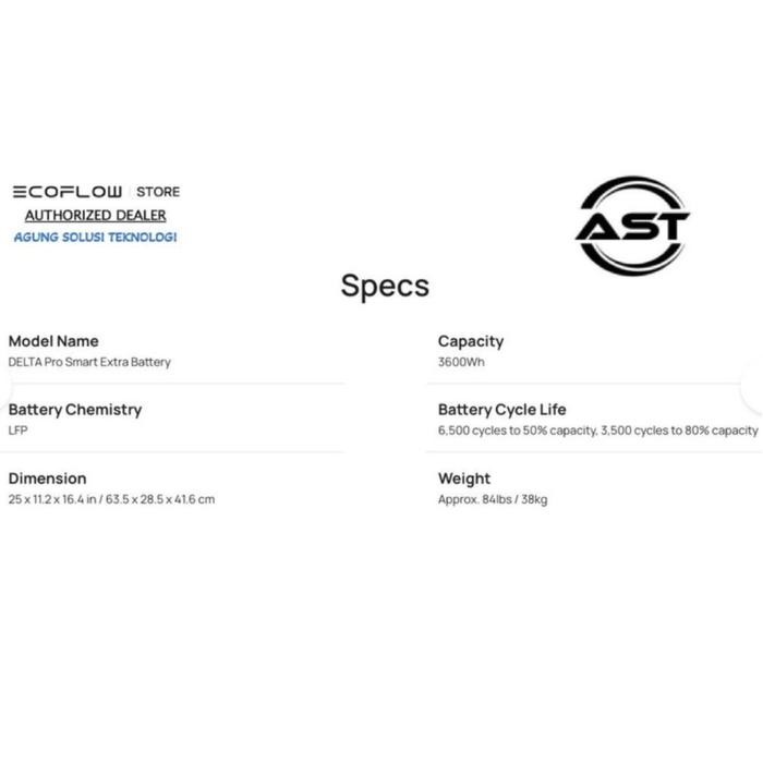 Jual ECOFLOW RELAY MODULE 13A (SMART HOME PANEL) | Shopee Indonesia