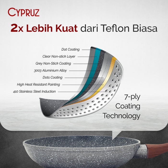 Jual Hst - Cypruz Marble Wok Pan Fry Pan Sauce Pan Wajan Keramik Anti Lengket | Shopee Indonesia