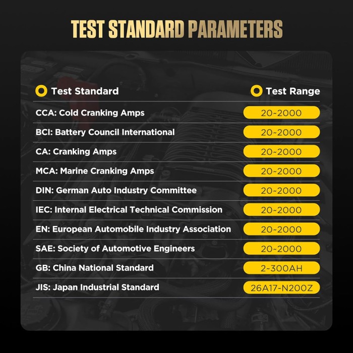 Jual Menarik Autool Tester Baterai Aki Mobil Motor 12V 2000Cca - Bt360 ...