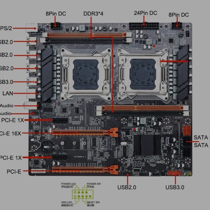 Jual MOTHERBOARD DUAL PROCESSOR X79 2011 BUKAN THREADRIPPER 2066 V4 X99 ...