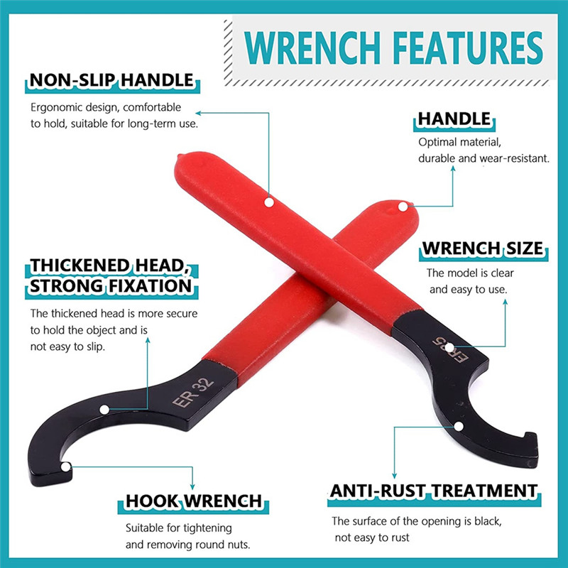 Jual Coilover Wrench Spanner, 7PCS Non-Slip Spanner Wrench Set ...