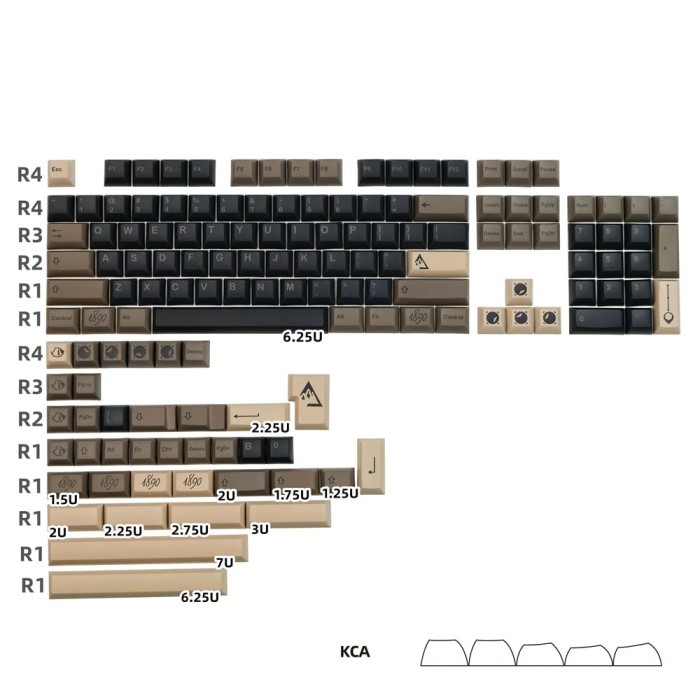 Jual GMK Keycap Boulder PBT 142 Keys KCA Profile DYE Sublimation Retro ...