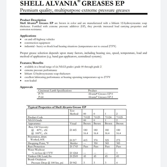 Jual Shell Alvania EP LF 2 Grease Lithium NLGI 2 Pail 18 kg | Shopee ...