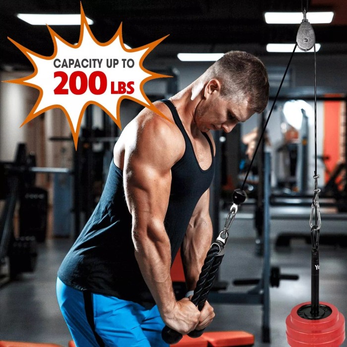 Jual Tali Pull Down Tricep Rope Latihan Otot Trisep | Shopee Indonesia