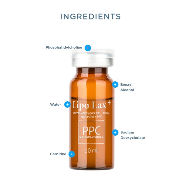 Jual Lipolax Eceran Original 1Botol | Shopee Indonesia