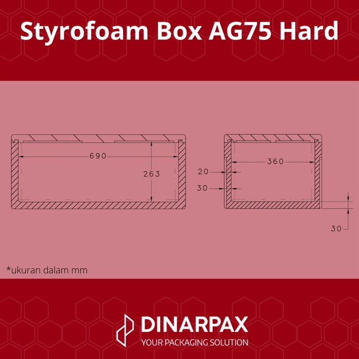 Jual Ready - Styrofoam Box Besar Ag 75 Ag75 Hard / Styrofoam Dinarbox / Cargo Box | Shopee Indonesia