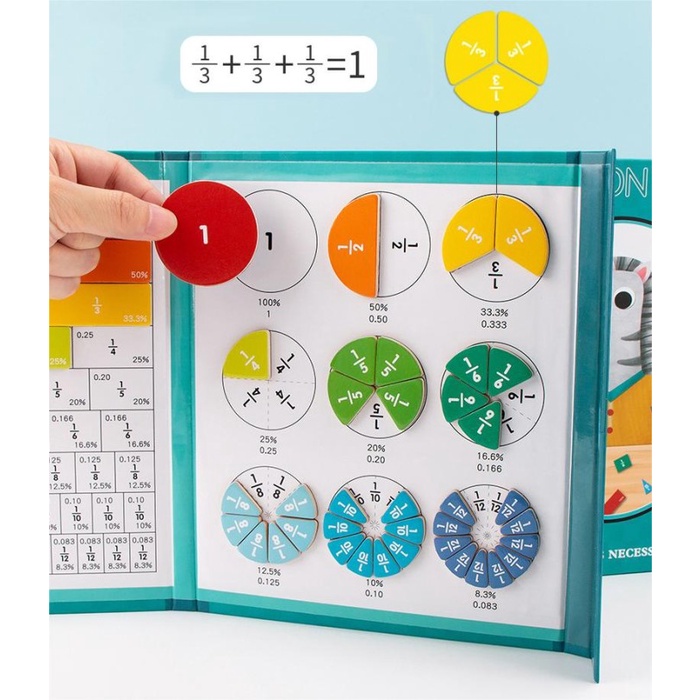 Jual Toytopus Store - Math Fraction Game Mainan Buku Alat Peraga ...