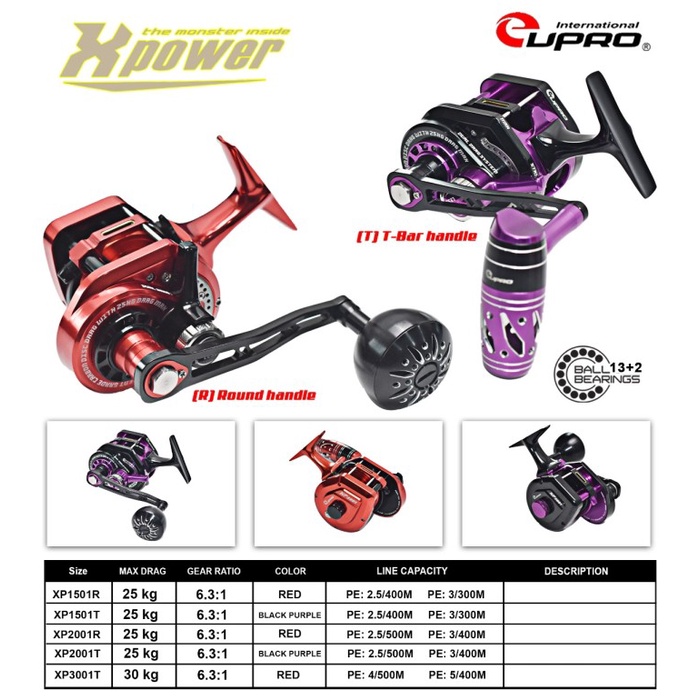 Jual Ready Eupro Reel Pancing Underhead Precision Machined Cut 6061-T6 ...