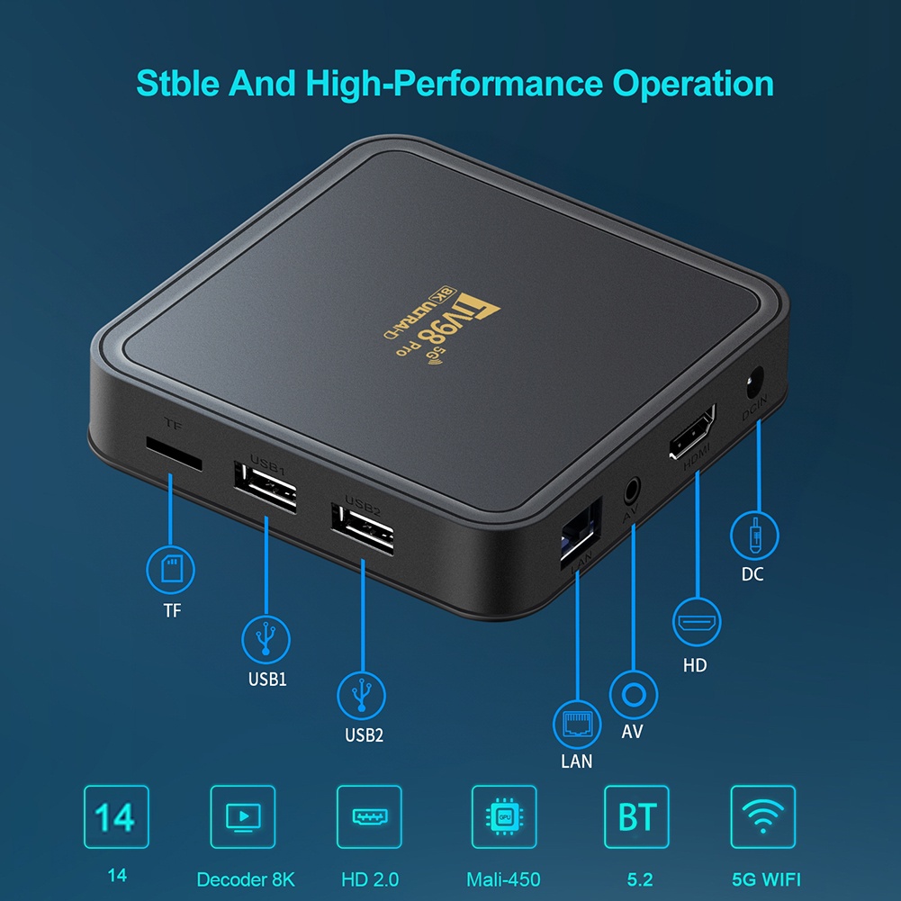 Jual TV98 PRO ATV H313 Android TV Box 8K Voice Remote Top Box 2.4G/5G ...