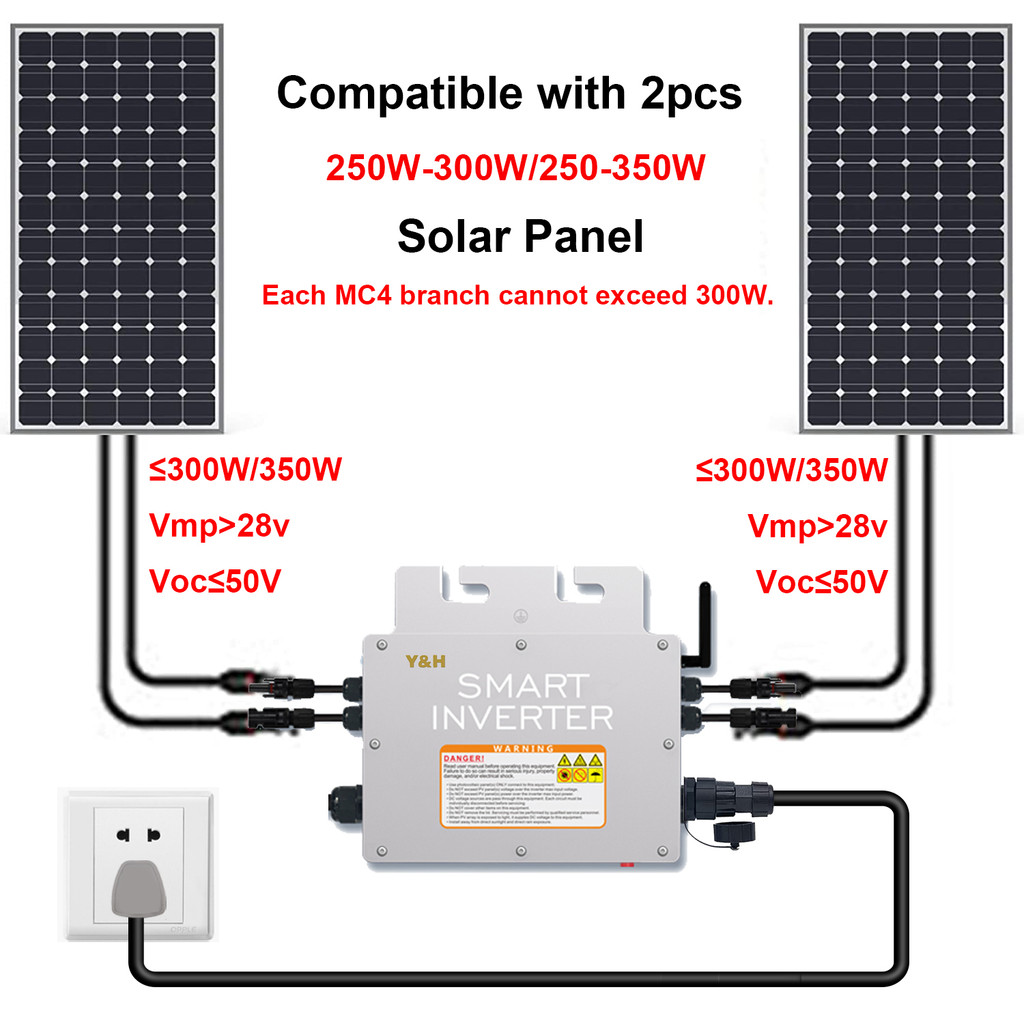 Jual 600W 700W Micro Solar Panel Smart Inverter Pure Sine Wave Home ...
