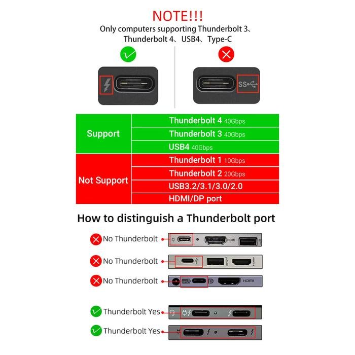 Jual Tempur - External Gpu Thunderbolt 4 / Egpu TH3P4G3 Thunderbolt 3 ...