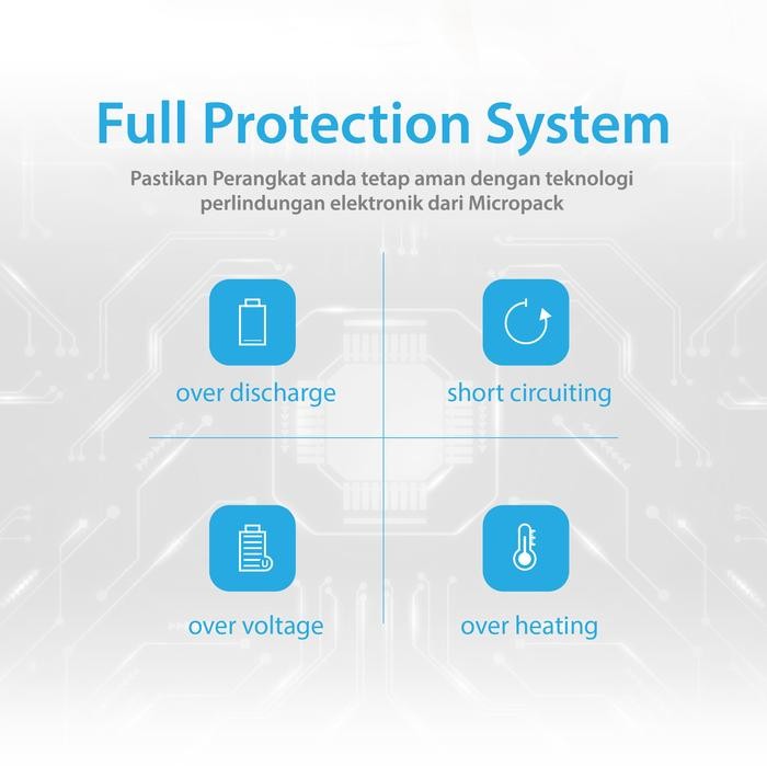 Jual Acome Universal - Micropack Power Bank Li-Polymer 7200 Mah Pb-7200 ...