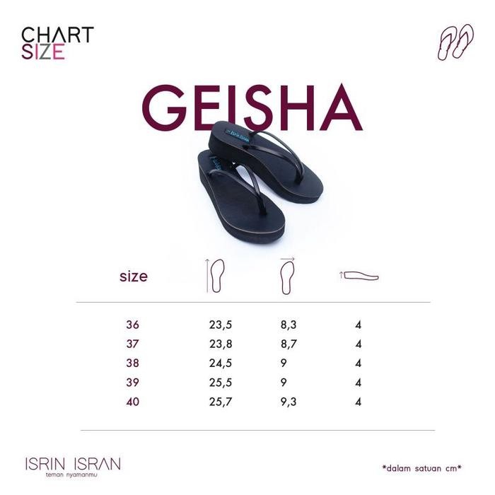 Jual Sandal Geisha Isrin Isran Gratisongkir | Shopee Indonesia