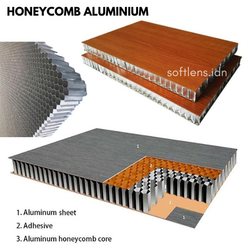 Jual ALUMINIUM HONEYCOMB CORE DOOR ISIAN PINTU BESI BAJA FURNITURE ...