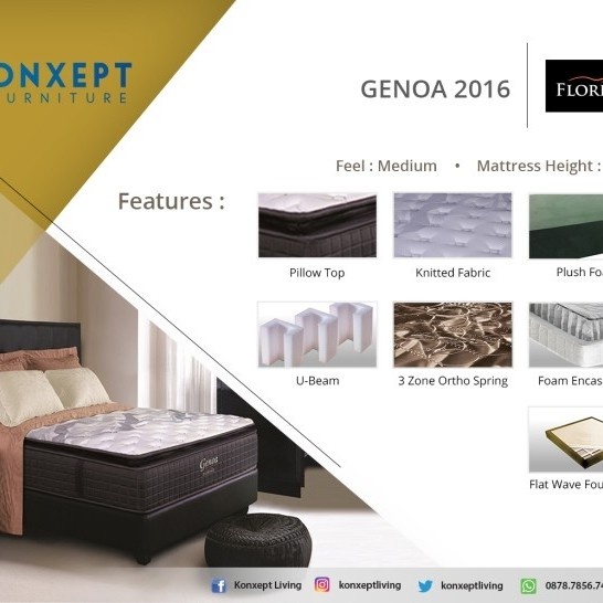 Jual Florence Genoa-180X200 Springbed (Full Set) | Shopee Indonesia