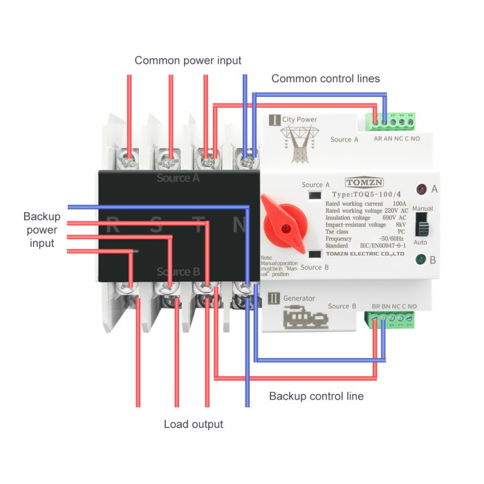 Jual ATS TOMZN 3P Phase 100A Automatic Transfer Switch 4P Pole 3Phase ...
