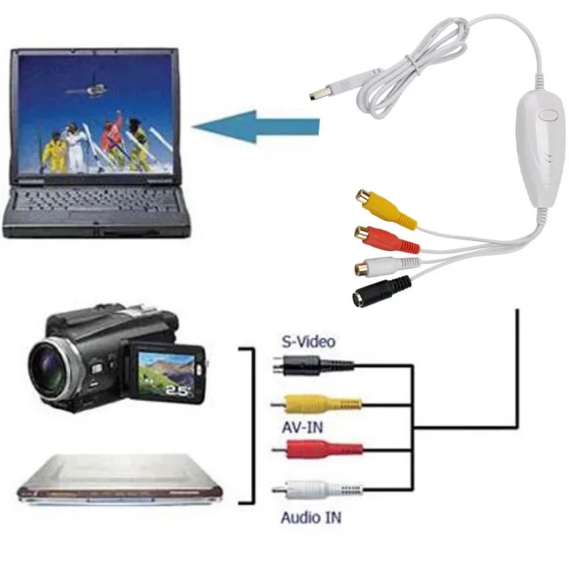 Jual BARU Ezcap USB Audio Video Capture Card VHS To DVD Converter ...