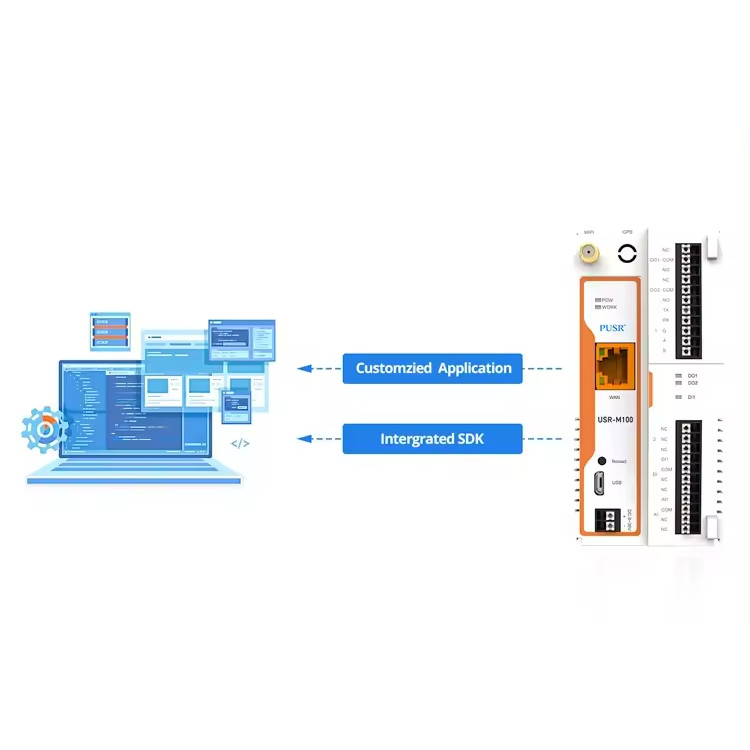 Jual New PUSR Industrial Arduino Development IoT IO Gateway Support Secondary Arduino C Language ...
