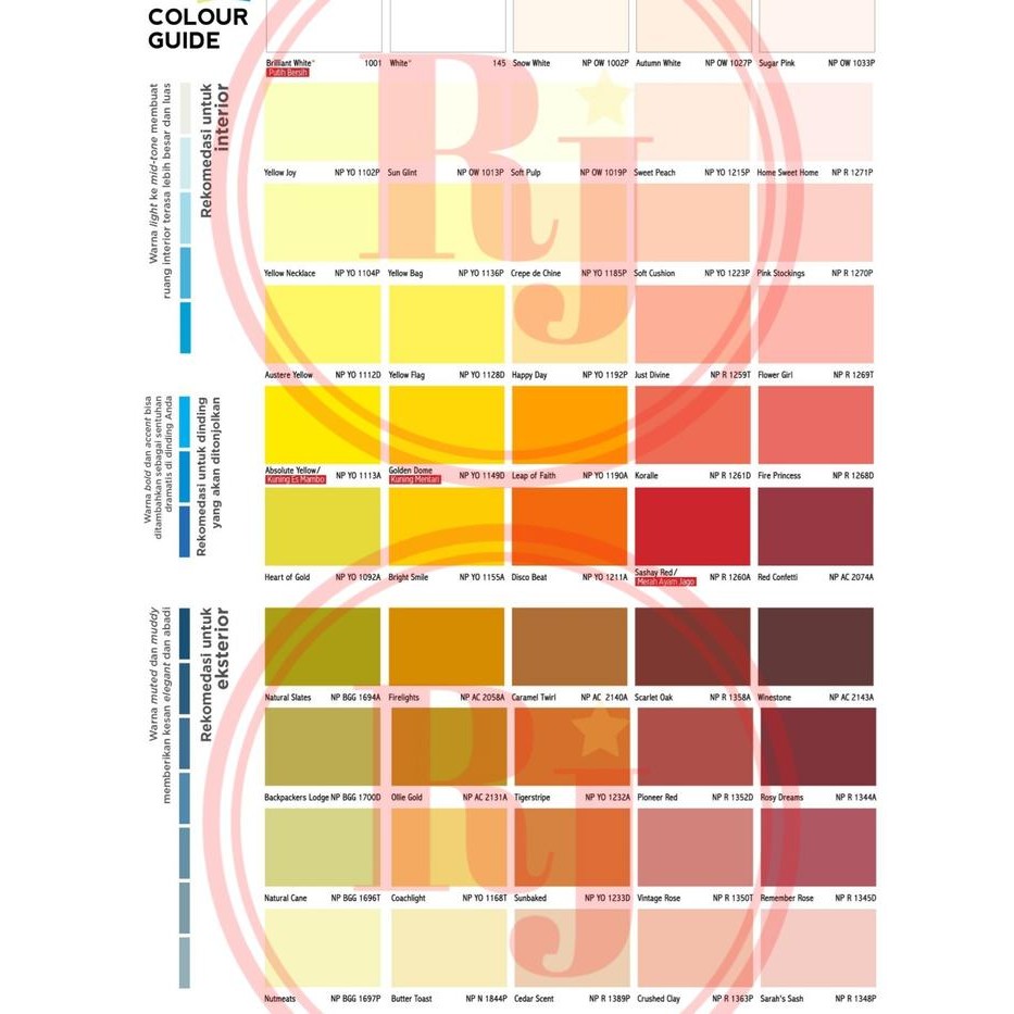 Jual Senja_Craft Cat Tembok Waterproof Elastex Nippon Paint 1 Kg / Bisa ...