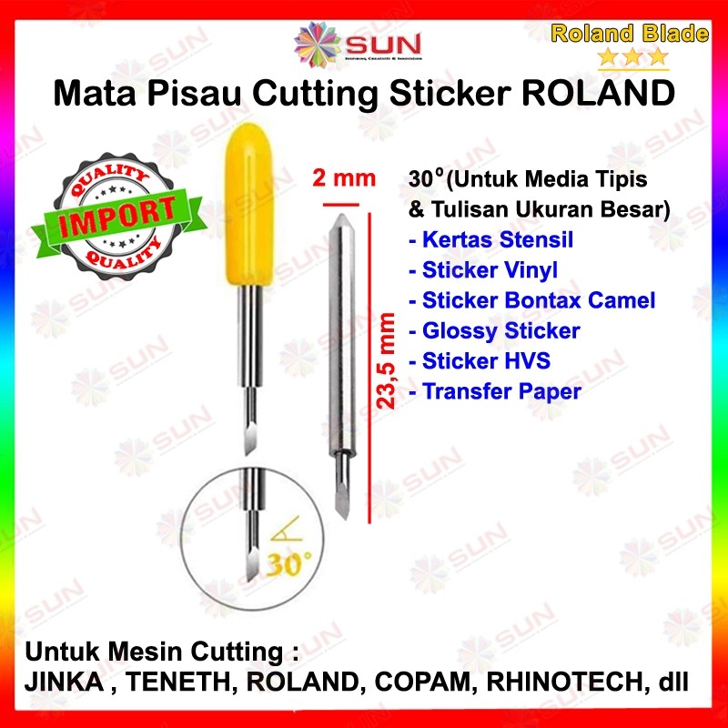 Jual JH8 Blade / Jarum / Mata Pisau Import Cutting Sticker untuk Roland ...
