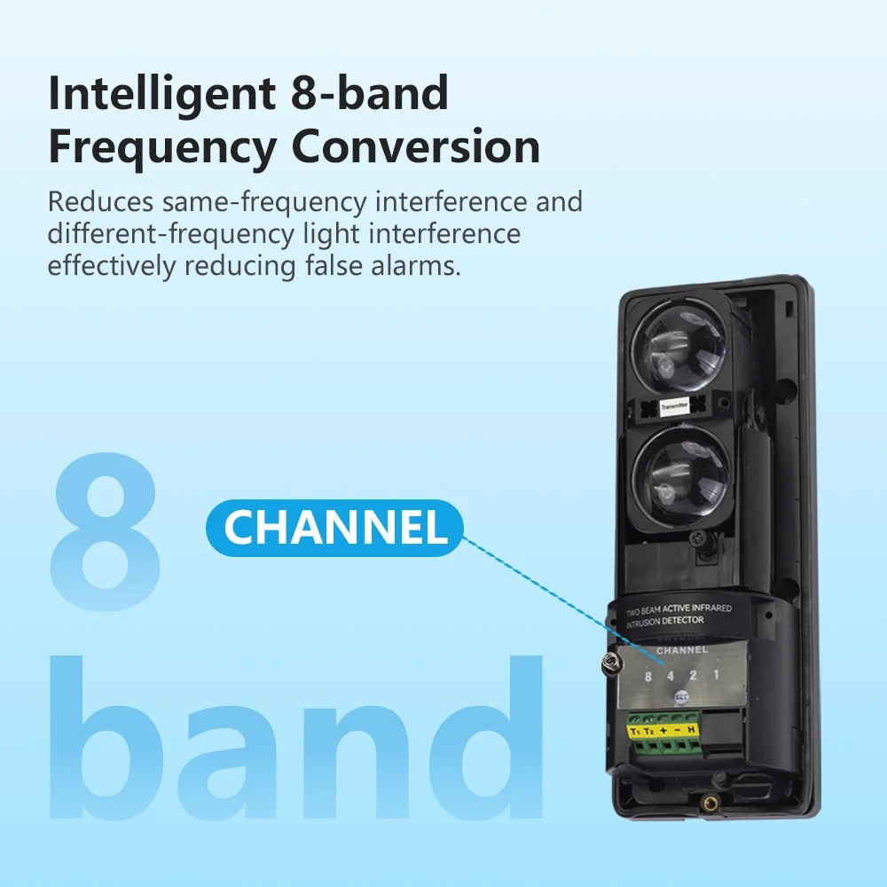 Jual Meian Dual-Beam Infrared Sensor, 100M Wired Barrier Detector ...