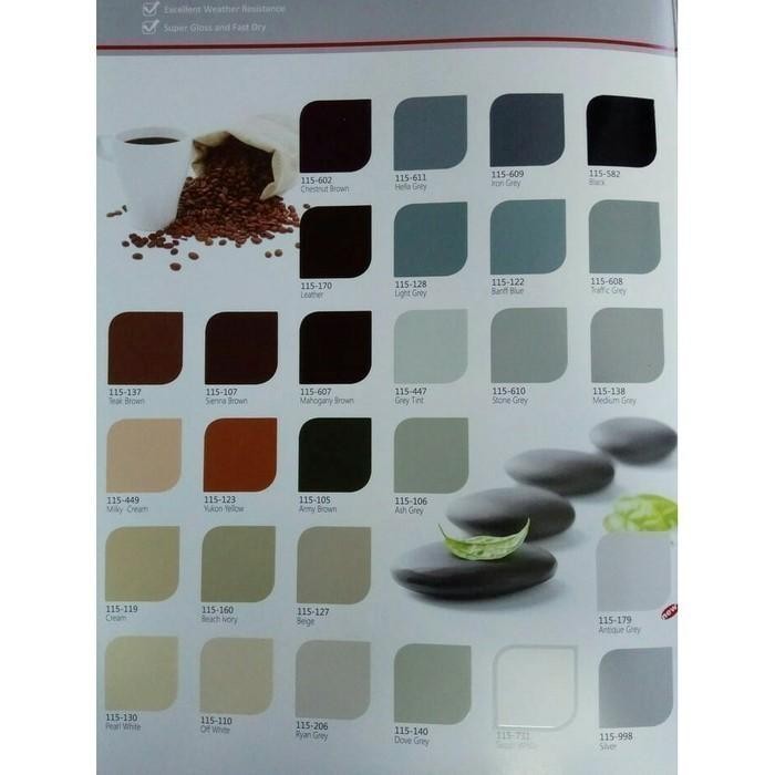 Jual JTTOP" CAT BESI / KAYU MINYAK FTALIT PUTIH KILAP / SUPER WHITE 731 ...