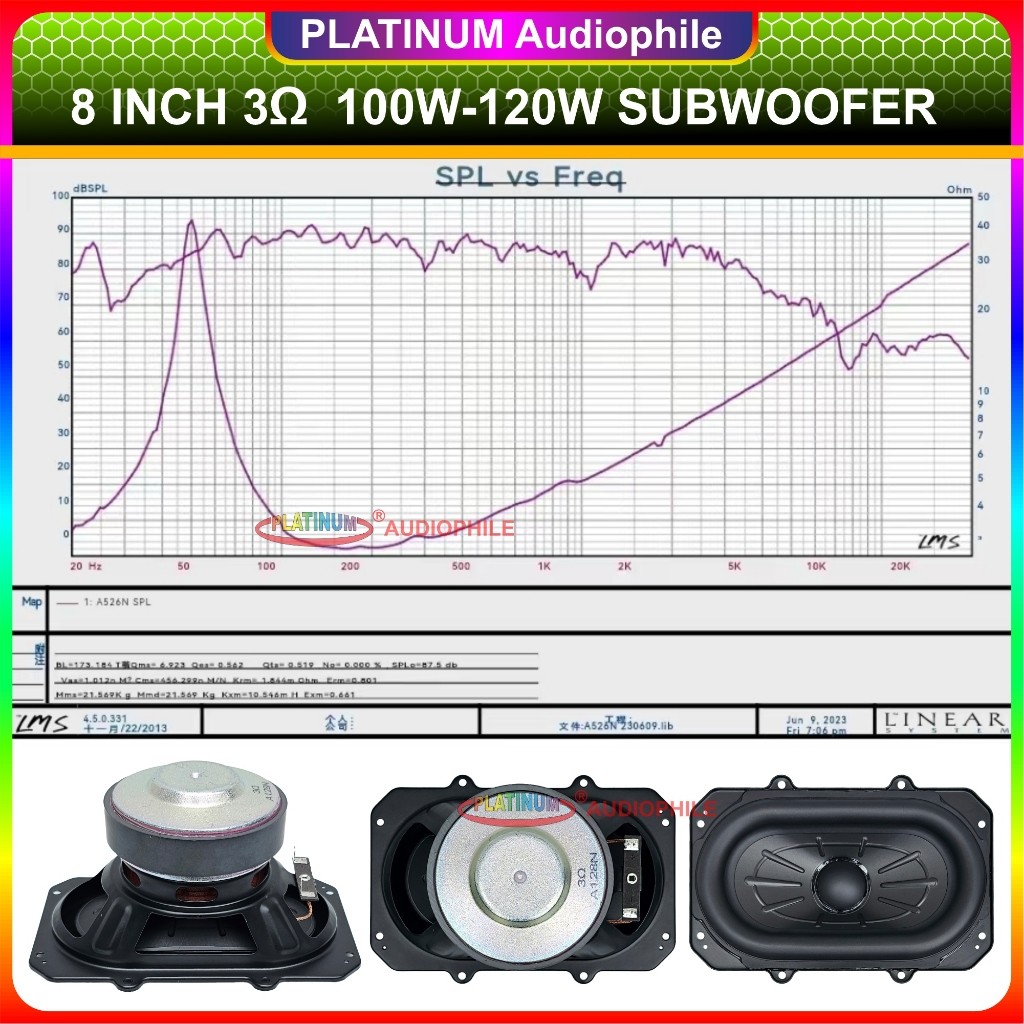 Jual Speaker JBL Boombox 3 Subwoofer Super Bass 8 inch Oval 3 ohm 100W ...