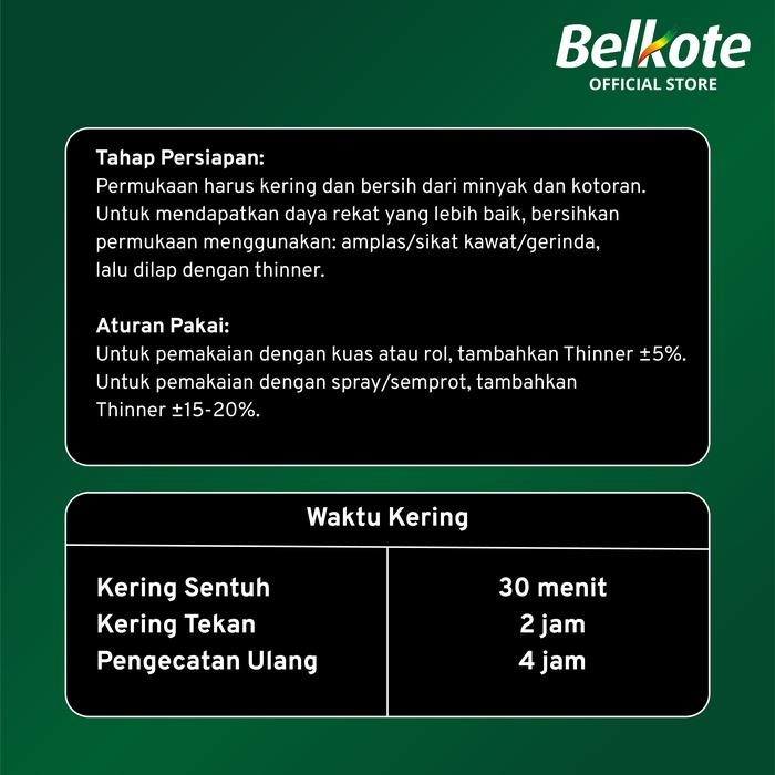 Jual Cat Besi Anti Karat Belkote Zinc Chromate (Biru, 1 Kg) Meni Dasar ...