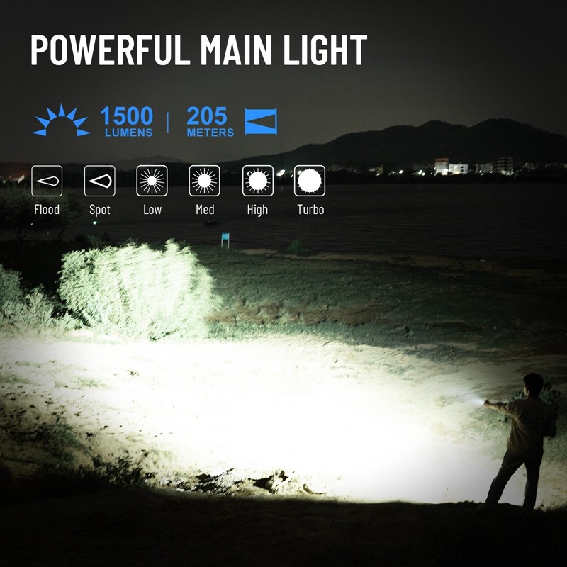 Jual Wuben X2 Pro Rechargeable Edc Flashlight 1500Lumens Portable ...