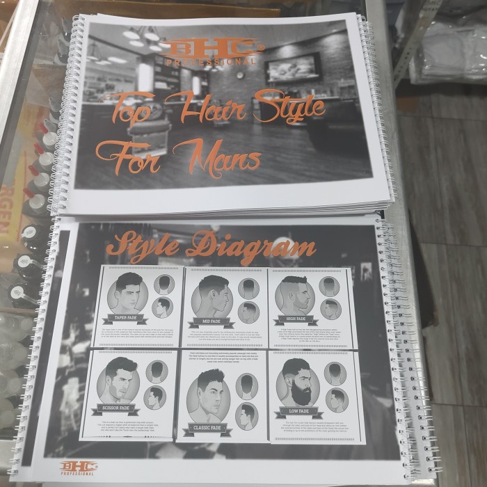 Jual Catalog Katalog Model Gaya Rambut Buka Poster Gunting Cukur Barber ...