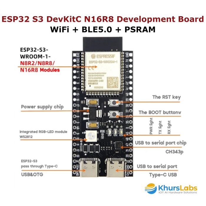 Jual ESP32 S3 DevKitC N16R8 Development Board WiFi Bluetooth PSRAM ESP 32 | Shopee Indonesia