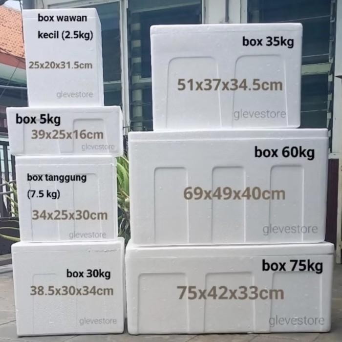 Jual Box Es tipe 60KG / BOX 60 / BOX ES 60 / BOX STYROFOAM / BOX ...