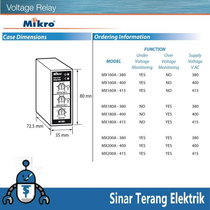Jual MIKRO UNDER&OVER VOLTAGE RELAY 3P MX200A / MX180A / MX160A ...