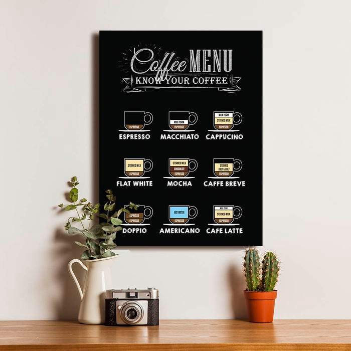 Jual Stok Baru Cafe Menu Coffee Warung Kopi Dekorasi Hiasan Pajangan ...