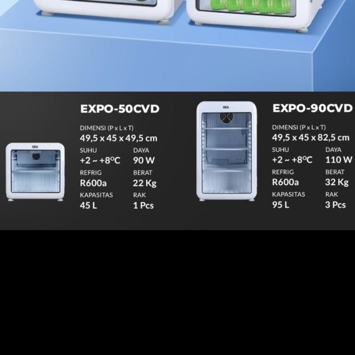 Jual Gea Kulkas Showcase Mini Putih Expo 90 Cvd 90Cvd Expo90 Expo90Cvd ...