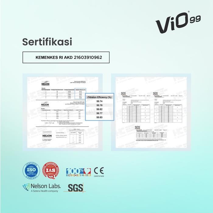 Jual Ready Vio Mask Earloop Black Isi 50 3 Ply Masker Medis Vio 99 ...