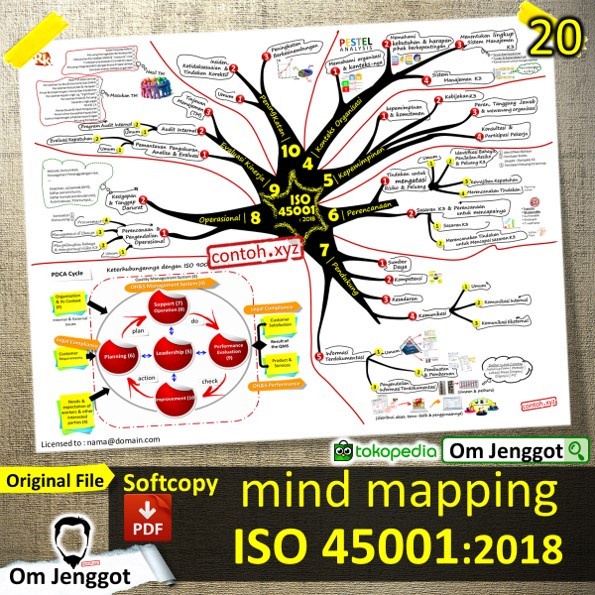 Jual Trs - [Original File] Softcopy Mind-Mapping Iso 45001:2018, Bahasa Indonesia | Shopee Indonesia