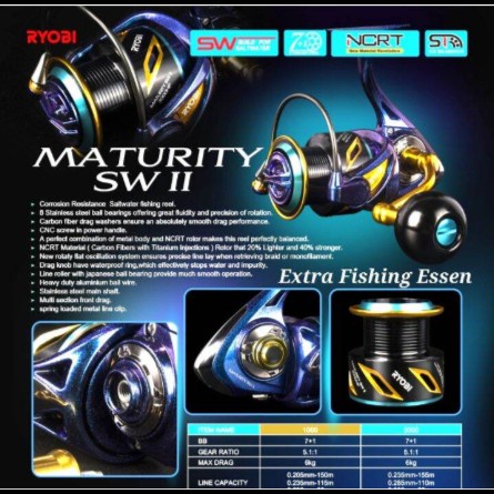Jual Sougayilang Fishing - Reel Ryobi Maturity Sw Ii 1000/2000/3000 ...