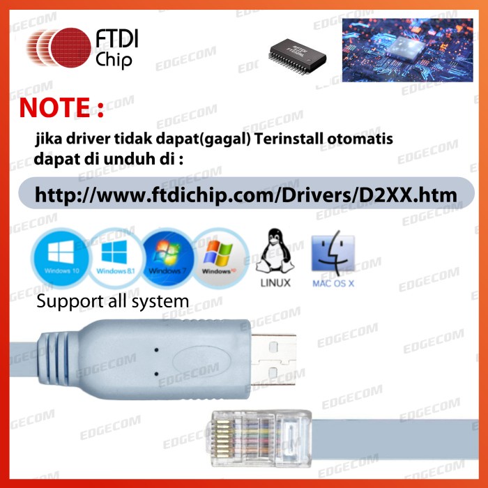 Jual Kabel Console FTDI USB to RJ45 1,8 Meter TERLARIS/TERMURAH ...