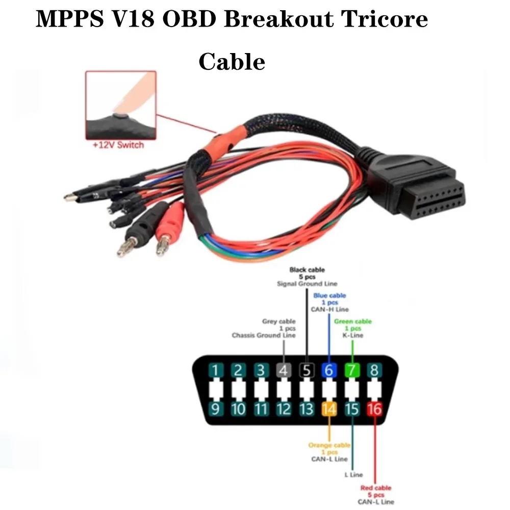Jual NEW OBD2 Diagnostic Adapter MPPS V18 OBD Breakout Tricore Cable ...
