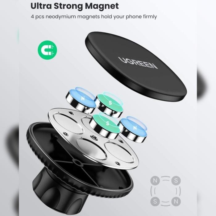 Jual UGREEN Car Holder 360 Magnetic Phone Holder Penyangga HP Magsafe ...