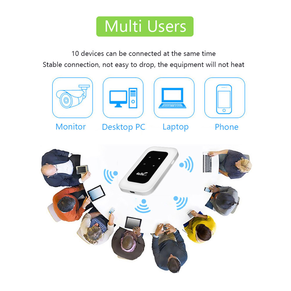 Jual 4G/5G Mobile Wifi Router 150Mbps 4G Lte Wireless Router 3000Ma Portable Pocket Mifi Modem ...