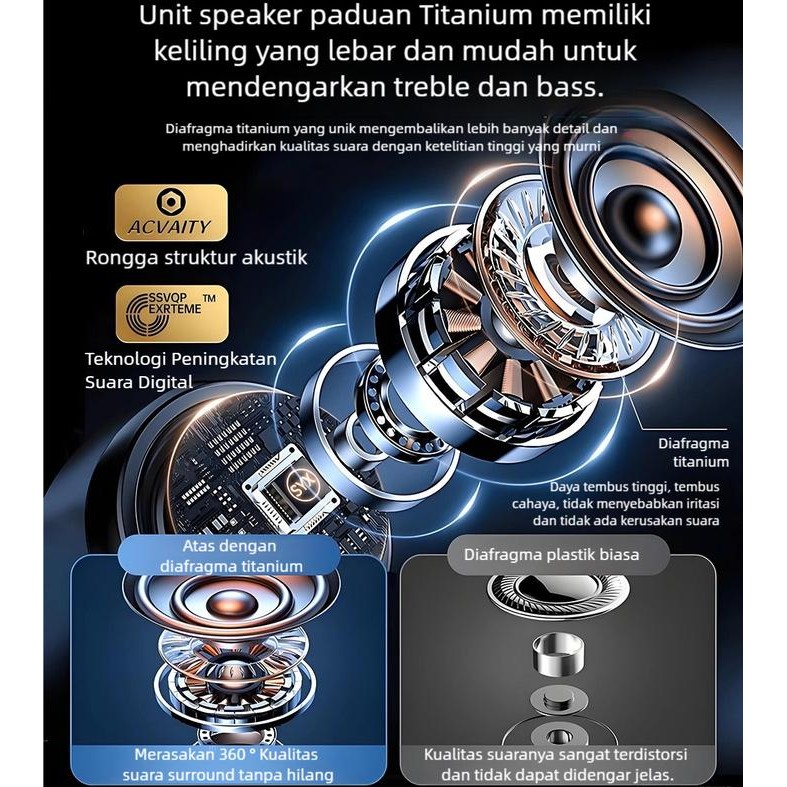 Jual Club - JBL Phantom A77 Lag-free gaming, HD sound! Noise-canceling ...